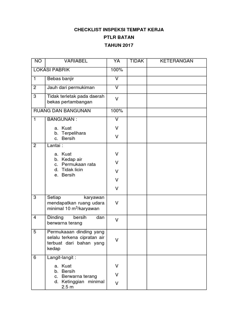 Checklist Inspeksi Tempat Kerja Batan Fix | PDF