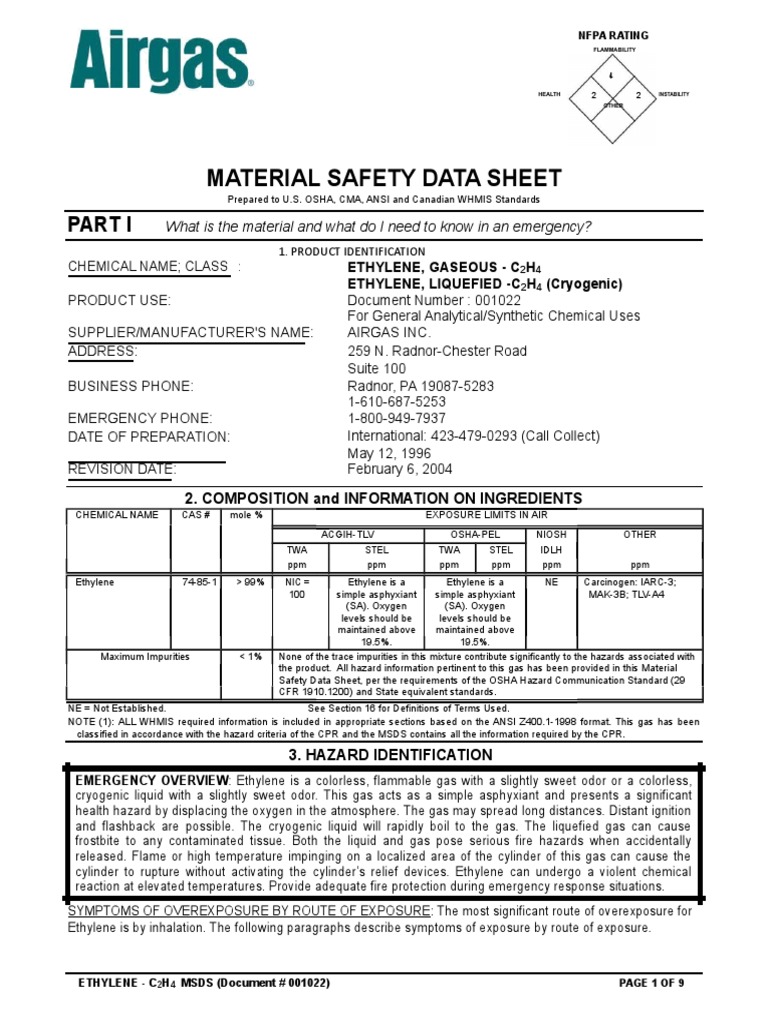 Material Safety Data Sheet: What Is The Material and What Do I Need To Know in An Emergency ...
