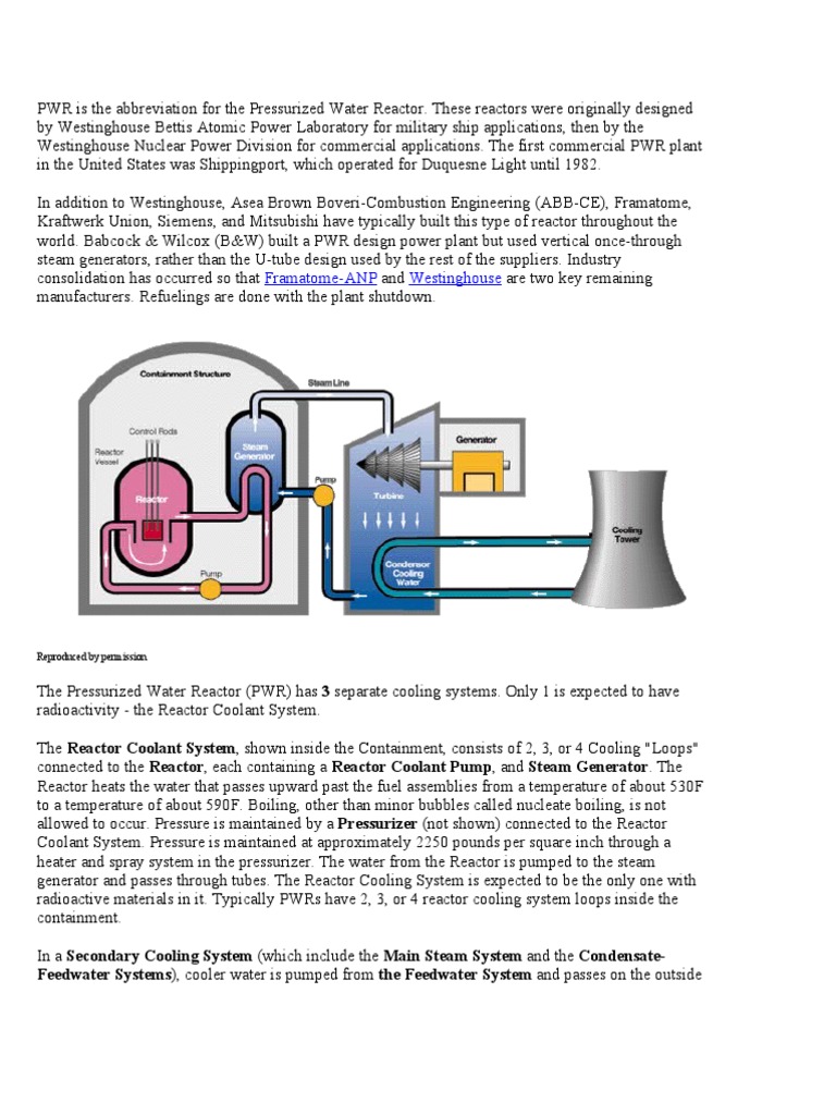 PWR Is The Abbreviation For The Pressurized Water Reactor | PDF ...