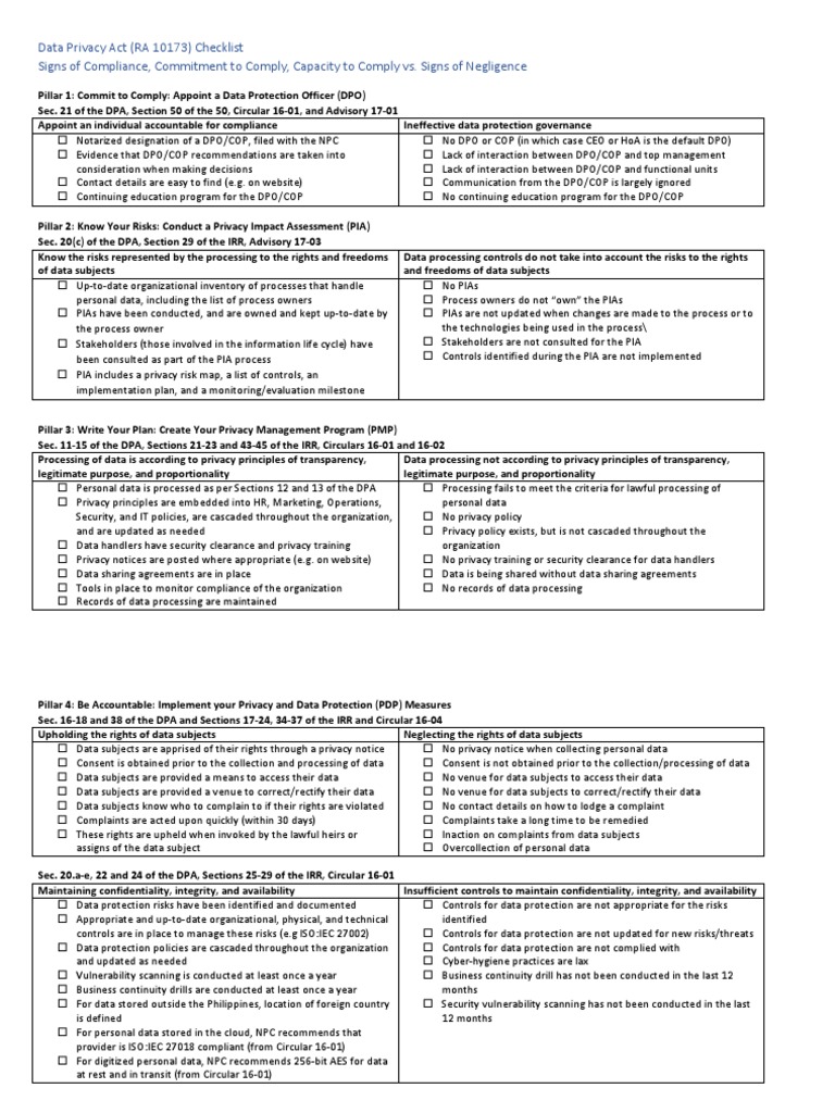 Assessing Organizational Compliance with the Philippine Data Privacy ...