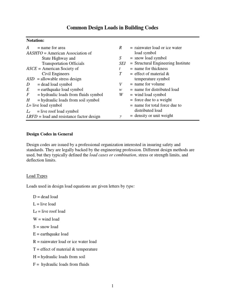 Common Design Loads in Building Codes: Notation | PDF | Structural Load ...