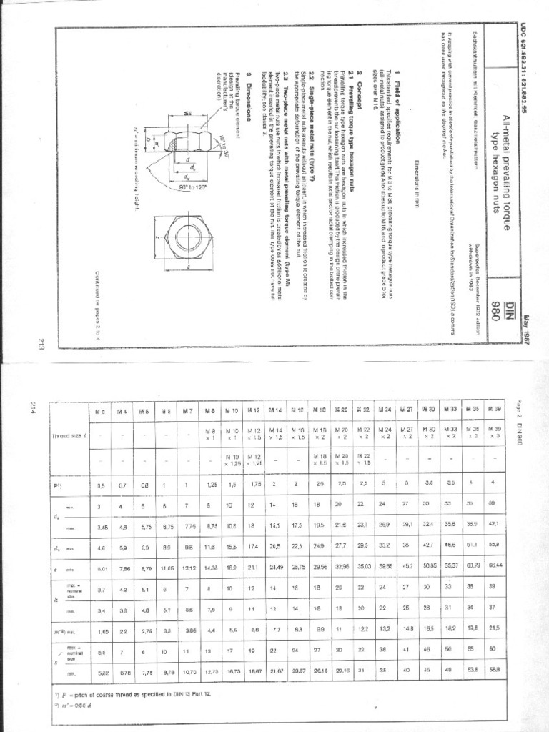 93530299-DIN-980.pdf