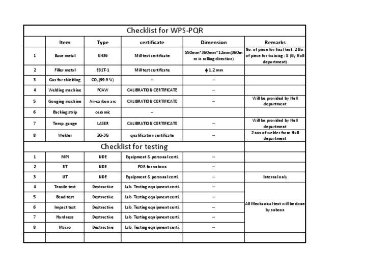 WPS Checklist | PDF | Welding | Construction
