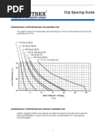 CL 625 - Truck Loading | PDF | Road Surface | Concrete