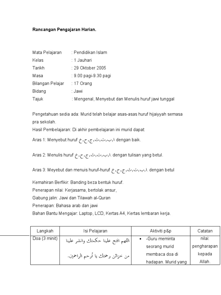 RPH Jawi | PDF