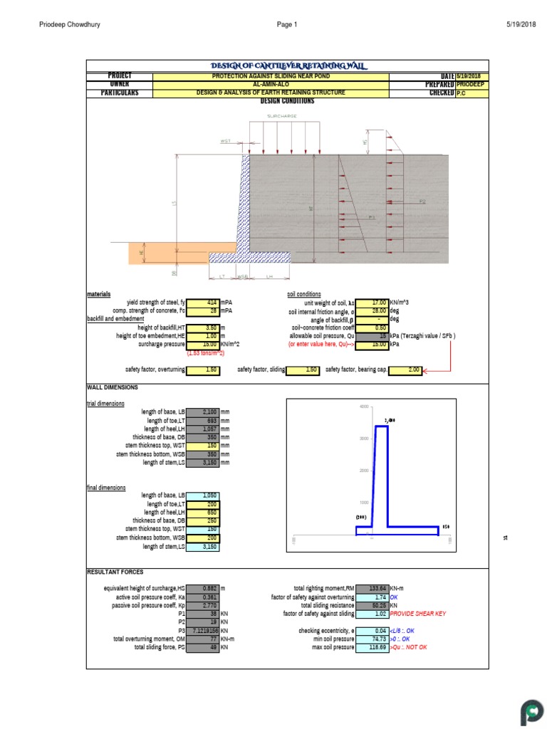 Design of cantilever retaining wall against sliding | PDF | Building ...