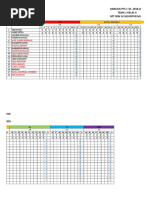 2017 Mtap Score Sheet | PDF