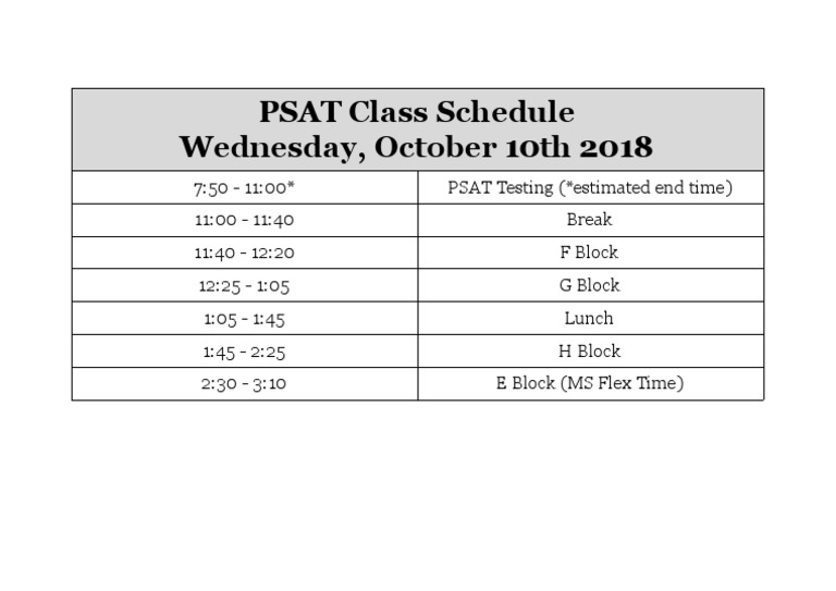 PSAT Testing Day Schedule 2018 PDF | PDF