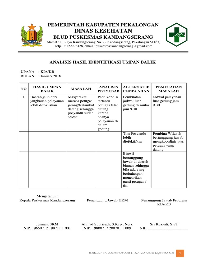Analisis, RTL, TL Dan Identifikasi | PDF