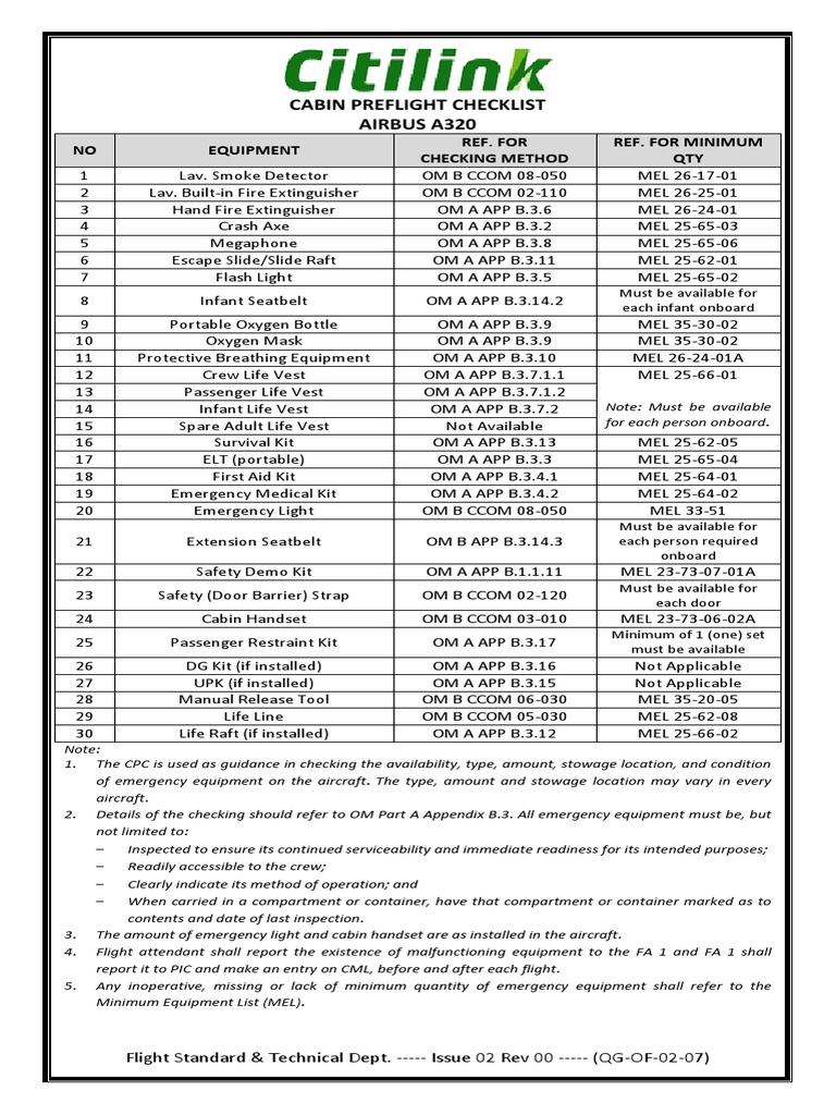 CPC | PDF | Aviation | Aerospace