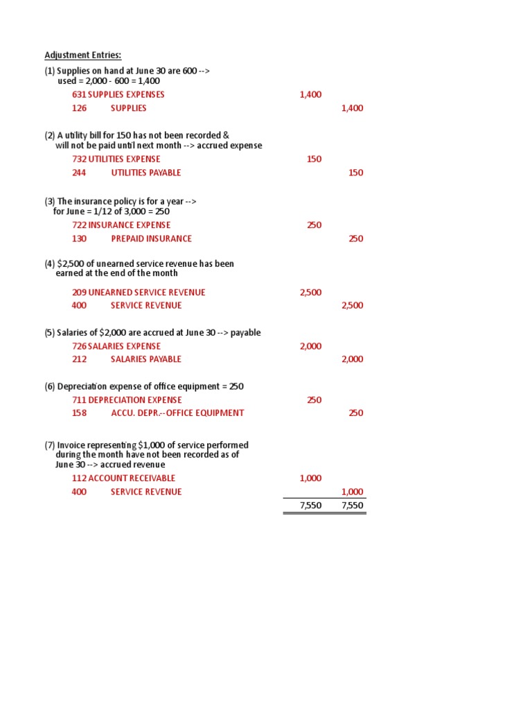 Worksheet | PDF | Debits And Credits | Expense