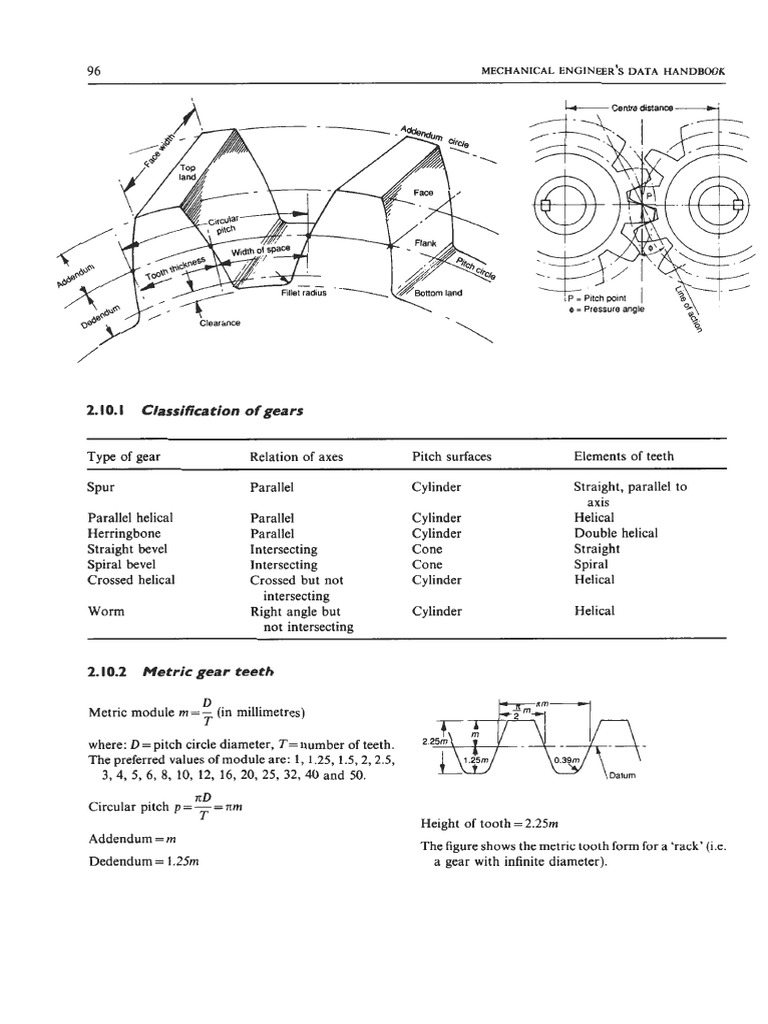 Mechanical Engineering Handbook 96 105 | PDF | Gear | Heat