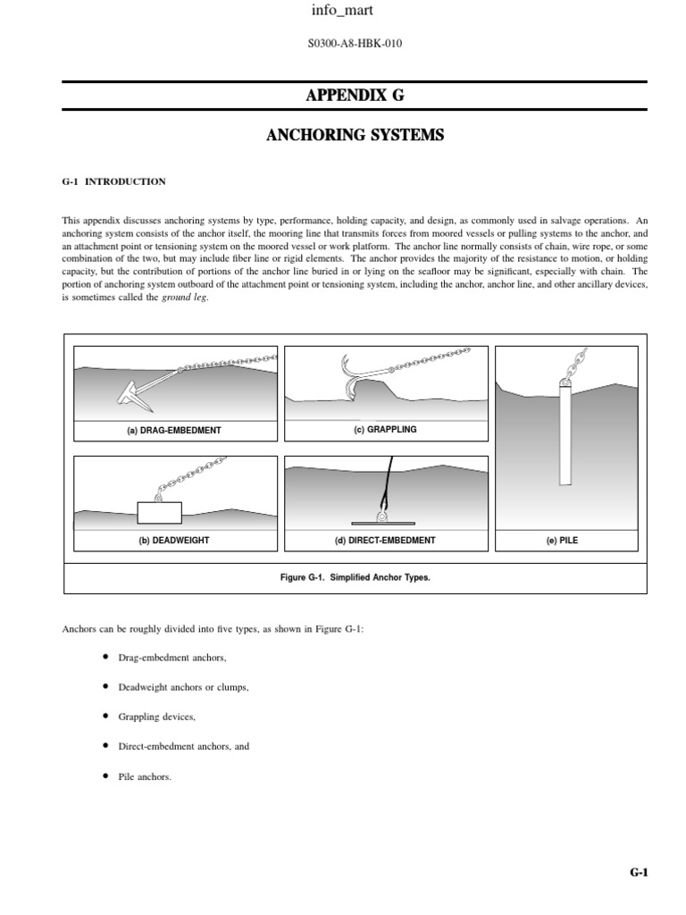 S0300 A8 HBK 010 Anchoring Systems | PDF | Anchor | Deep Foundation