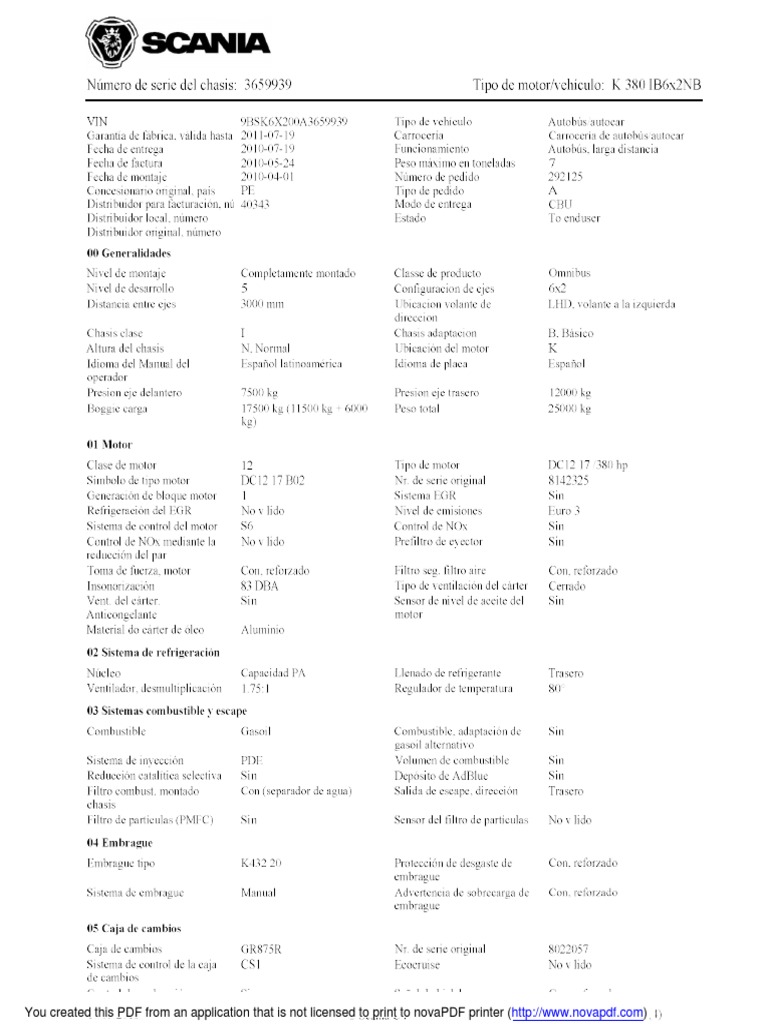 Unlicensed PDF Creation Notice | PDF