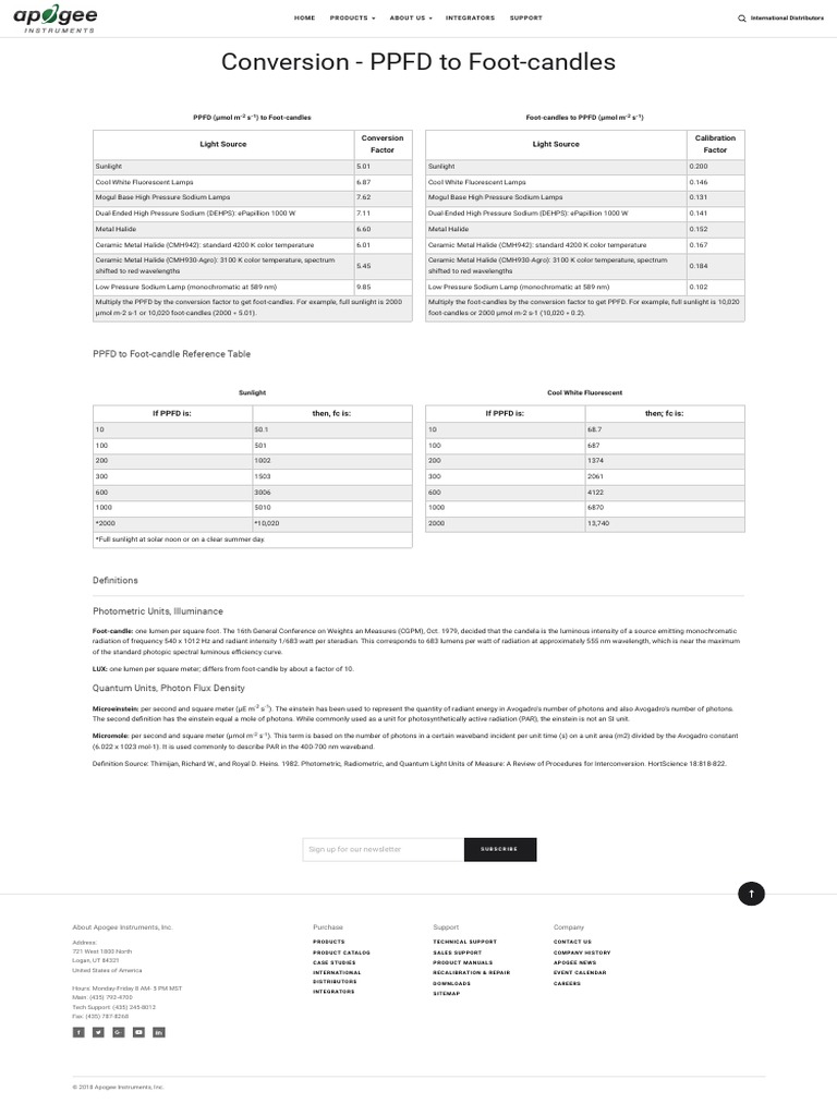ppfd-to-watts-conversion-pdf-radiation-applied-and