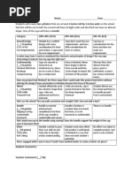 Tea Set Creation Rubric | PDF | Behavior Modification | Learning