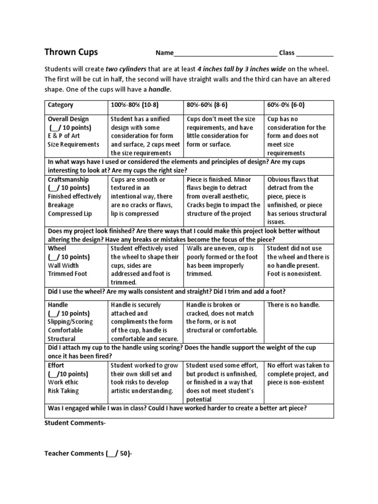 Thrown Cup Rubric | PDF