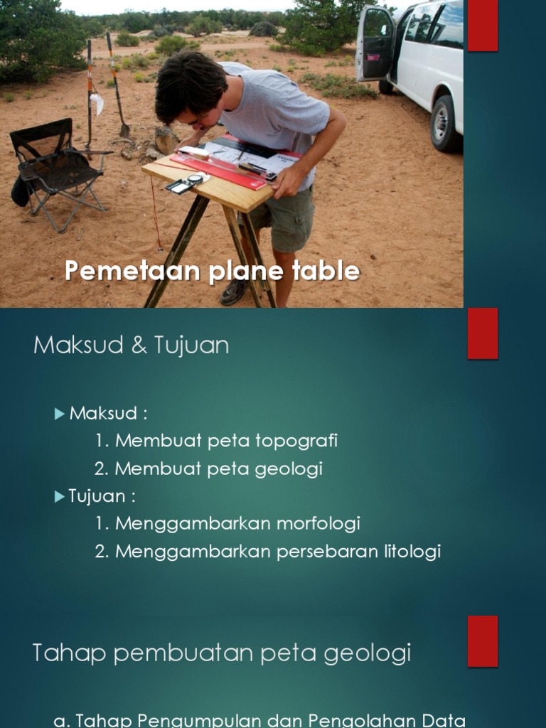 11 Plane Table | PDF