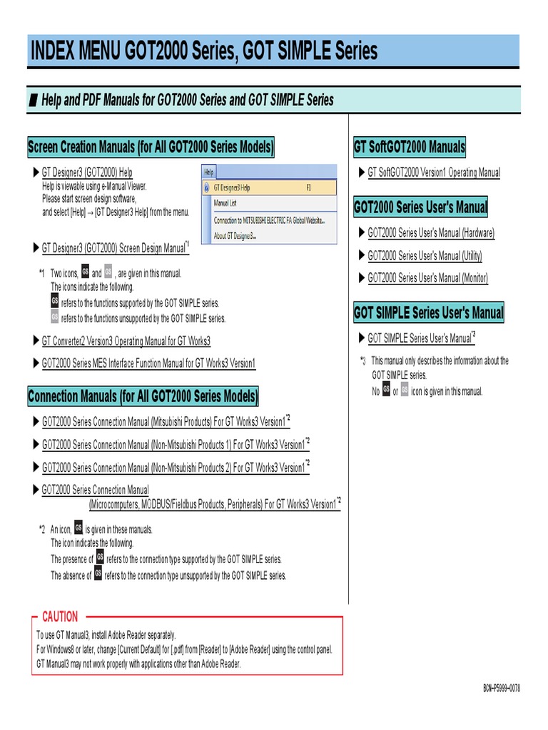 GOT2000 & GOT SIMPLE Manual Index | PDF | Icon (Computing) | Computer Engineering