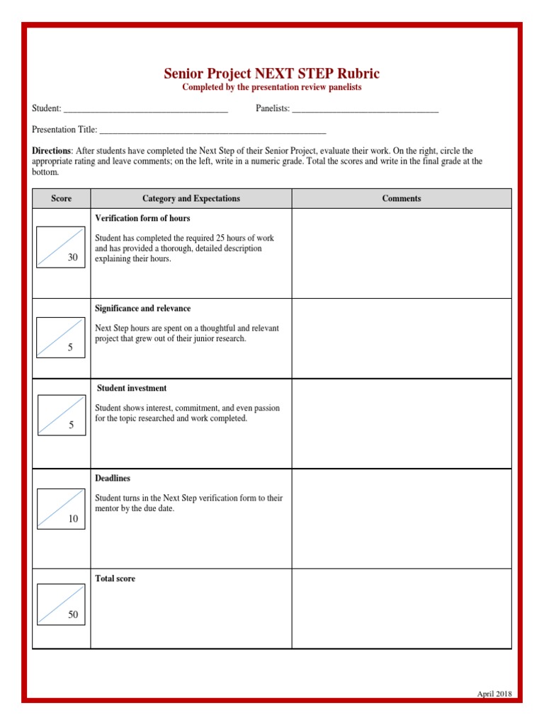 Rubric For Next Step | PDF