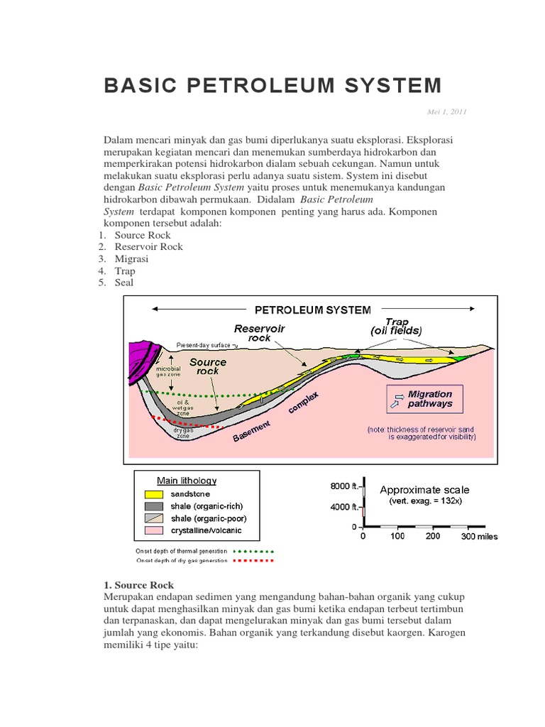 Basic Petroleum System | PDF