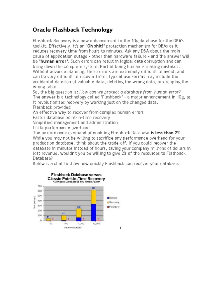 Oracle Flashback Technology | PDF | Oracle Database | Database Transaction