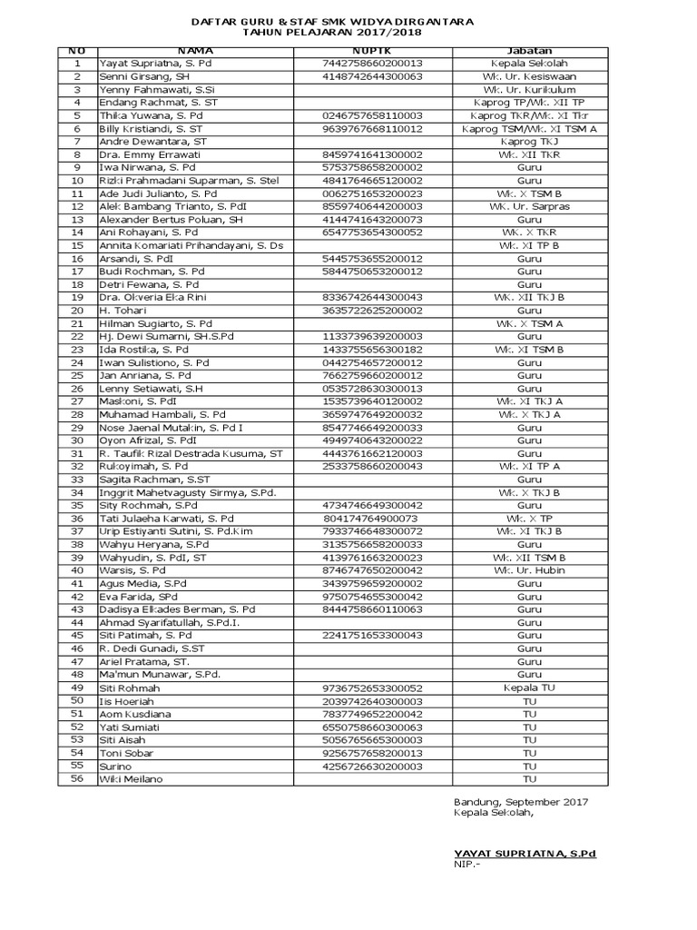 Data Guru 2017 2018 | PDF