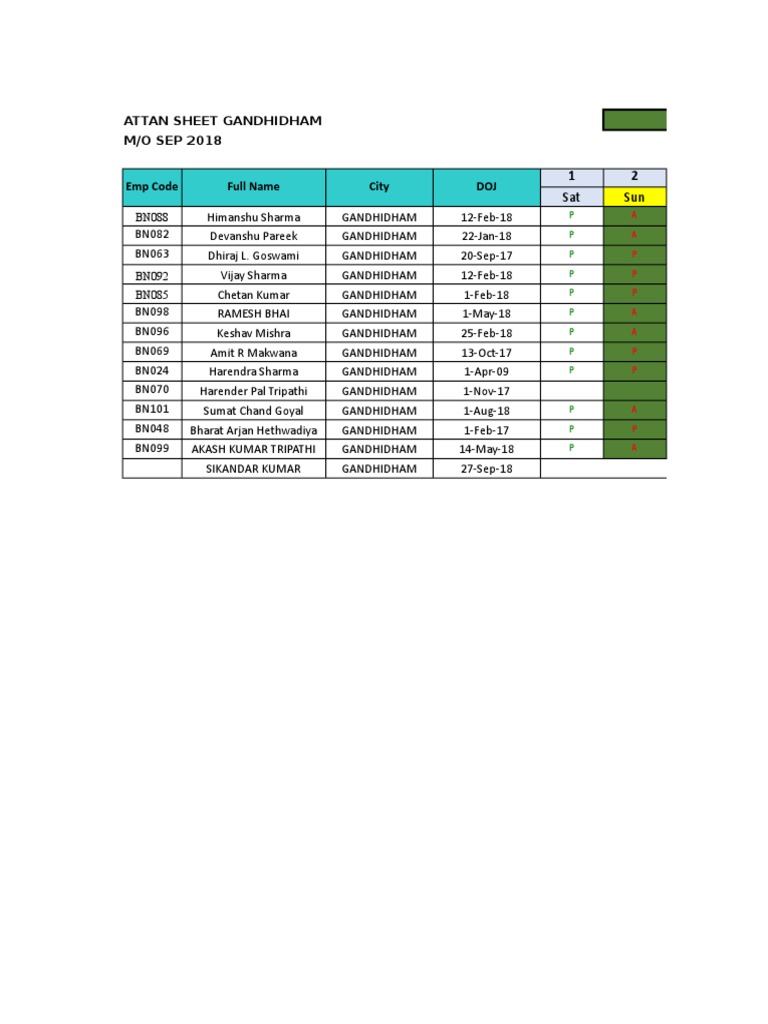 Atten Sheet Gandhidham-Sep'18 | PDF