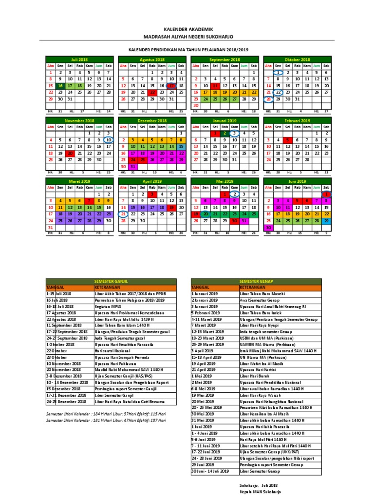 Kalender Akademik Madrasah Aliyah Negeri Sukoharjo: Kalender Pendidikan ...