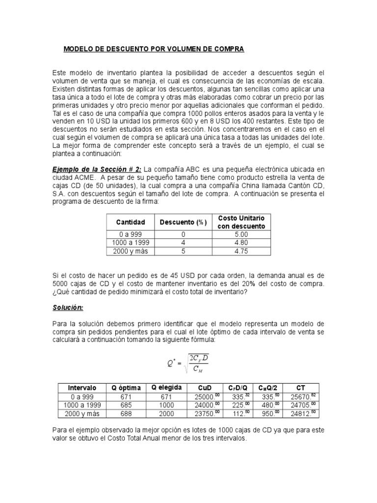 Modelo de Descuento Por Volumen de Compra | PDF | Inventario | Precios