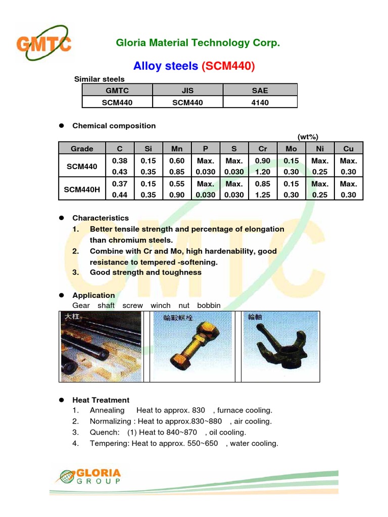 Alloy+steels-4140.pdf