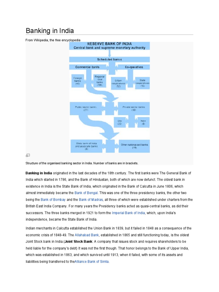 Banking in India | PDF | Banks | British Raj