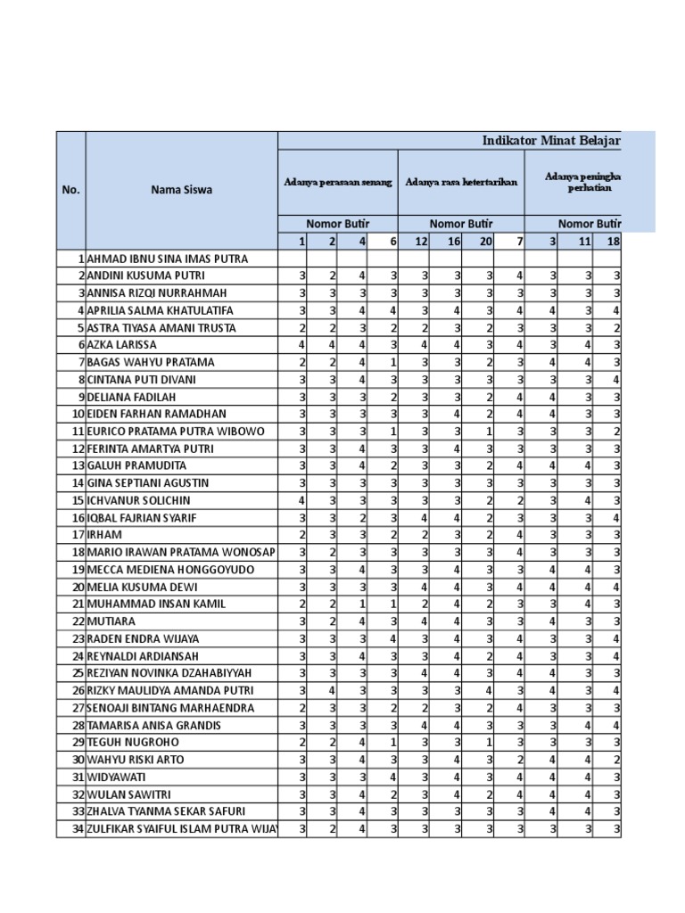 Analisis Angket | PDF