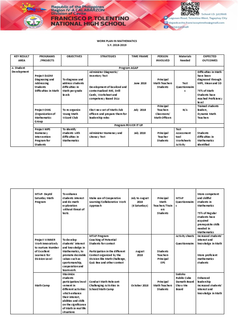 MATH Workplan 18 | Educational Technology | Teachers