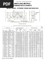 Tolerance Chart BS 969 1982 | PDF