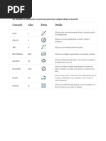 Iconos y Comandos de Autocad | PDF | Objetos geométricos | Formas ...