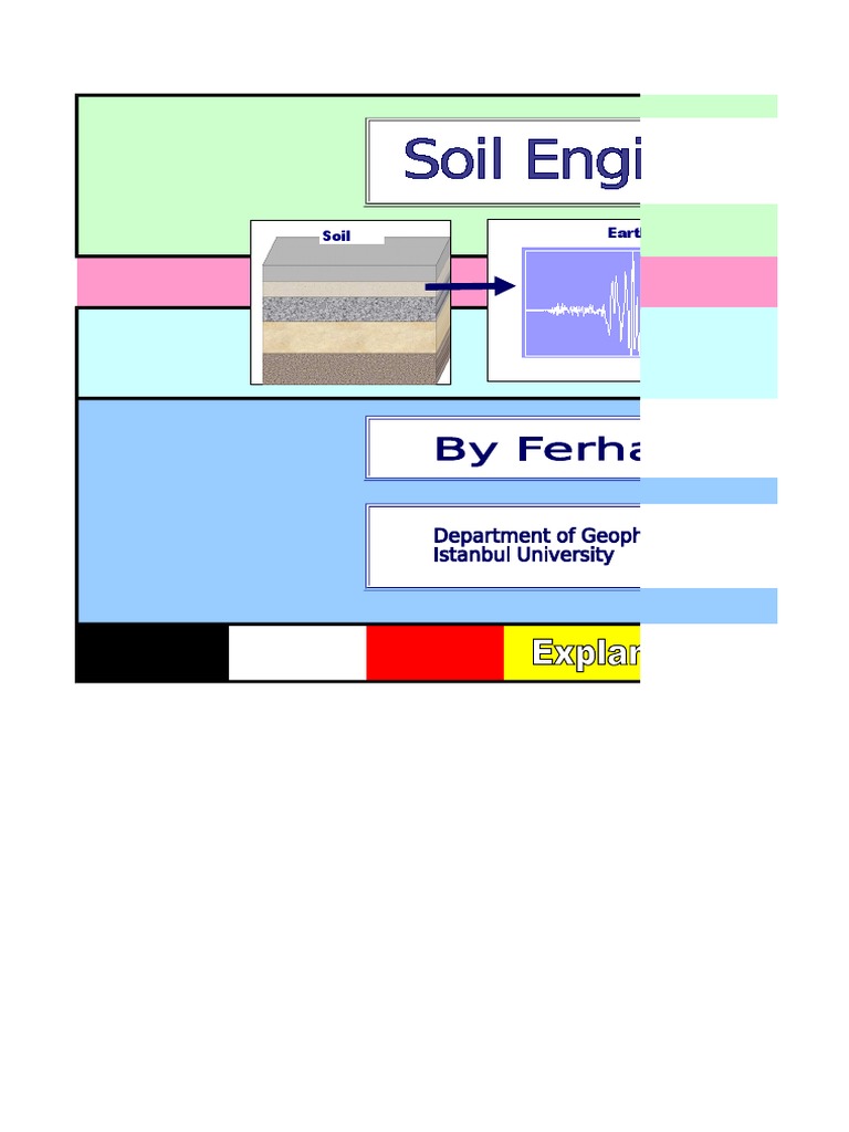 Soil Engineering | PDF | Deep Foundation | Friction