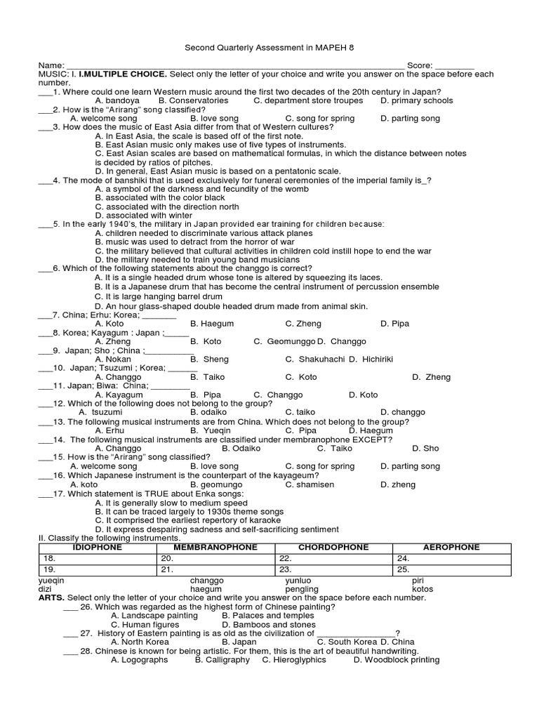 Mapeh 8 Quarter 2 | Entertainment (General) | Leisure