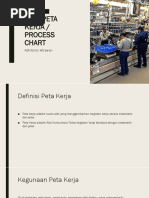 Operation Process Chart | PDF