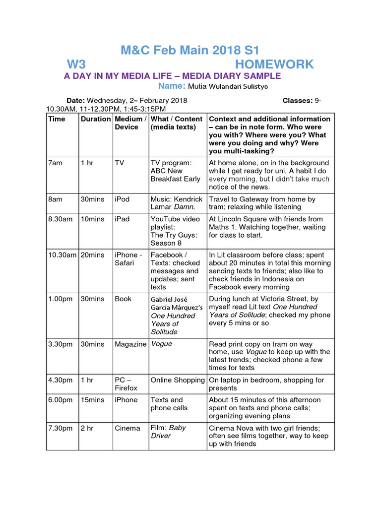 Diary | PDF | I Pad | Digital Technology