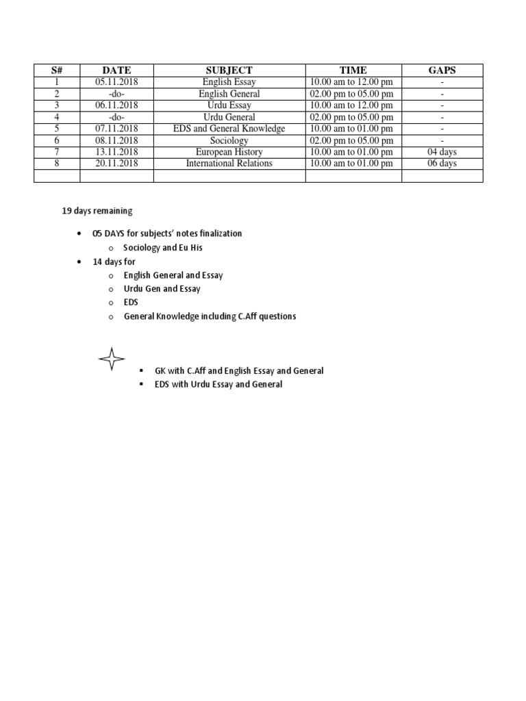 Pcs Paper Schedule | PDF