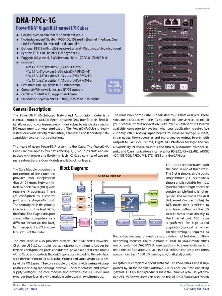 Dna-Ppcx-1G: Powerdna® Gigabit Ethernet I/O Cubes | PDF | Usb | Secure ...