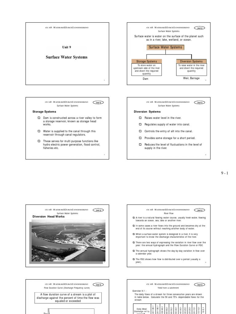 Unit 9 Surface Water Systems | PDF | Reservoir | River