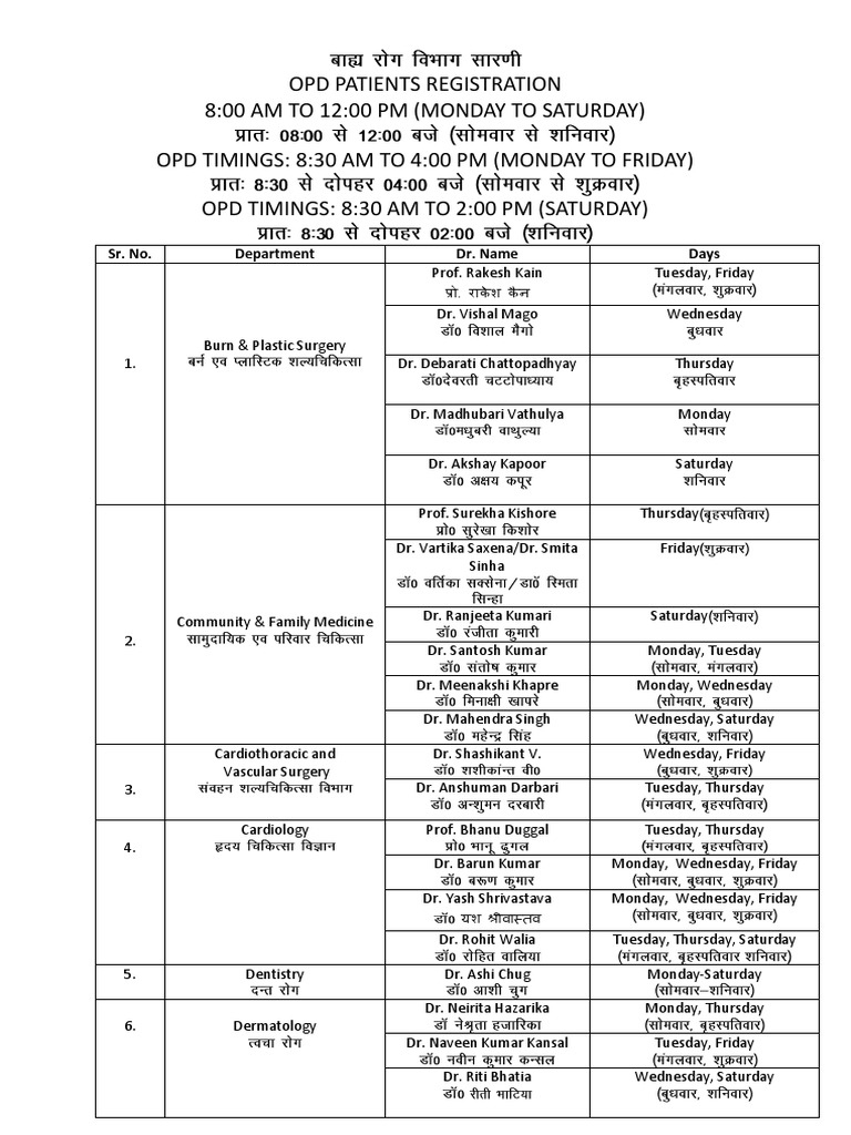 Complete OPD Schedule For AIIMS RISHIKESH... | PDF | Medicine ...