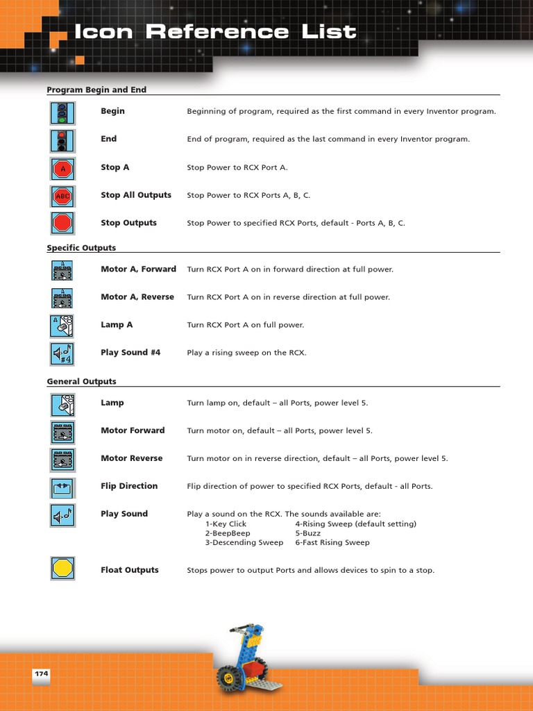Robolab Icon Reference Guide | PDF | Chart | Maxima And Minima