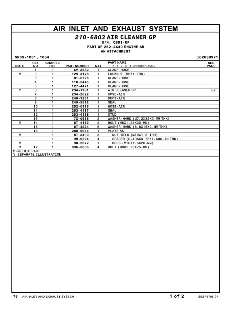 05 Turbo PDF | PDF | Computers | Technology & Engineering