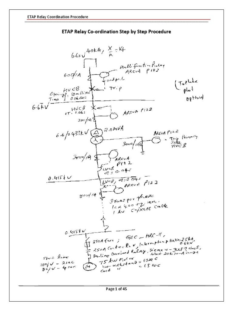 ETAP Relay Co Ordination Step by Step Procedure | PDF | Fuse ...