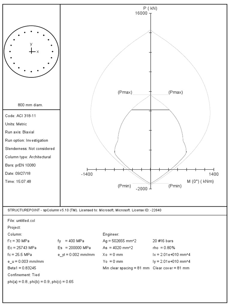 Column Diagram | PDF