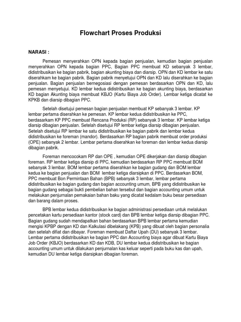 Flowchart Proses Produksi | PDF