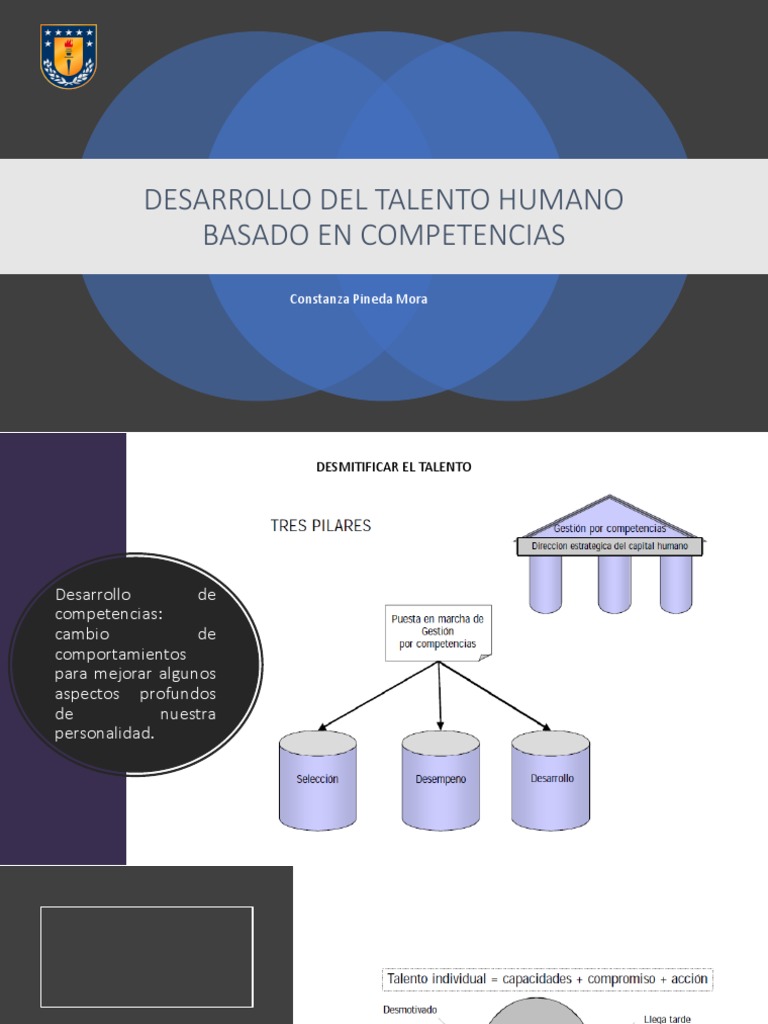 Desarrollo Del Talento Humano Basado en Competencias | PDF | Motivación | Motivacional